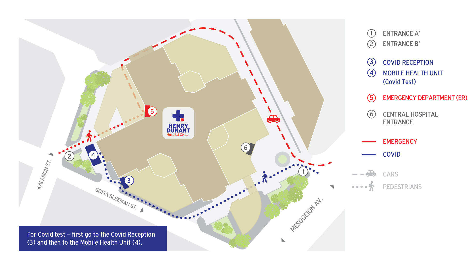 Henry Dunant Hospital Center | Henry Dunant